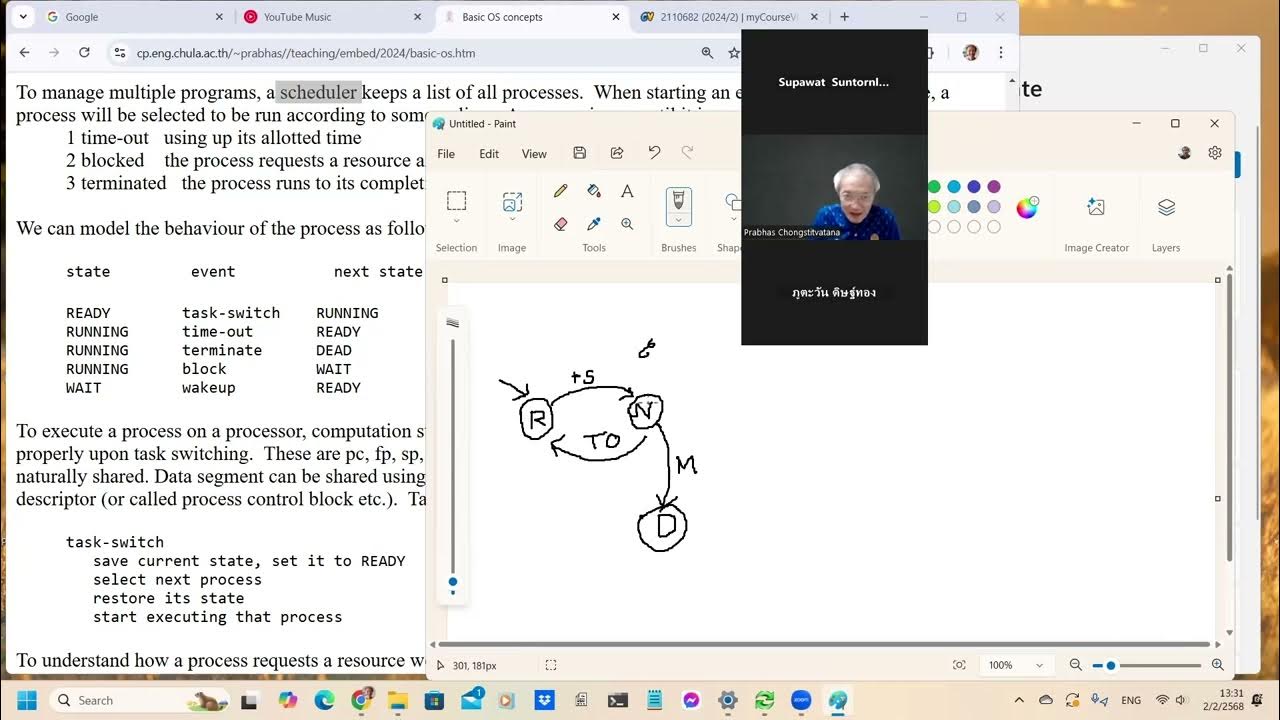 Embedded System: Concurrency, Semaphore, Process Synchronisation - YouTube
