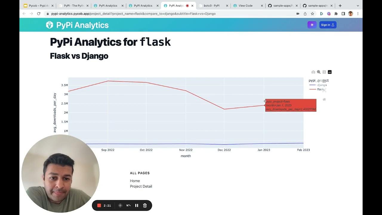 Build a PyPI Analytics web app in 75 lines of Python with Pycob - YouTube