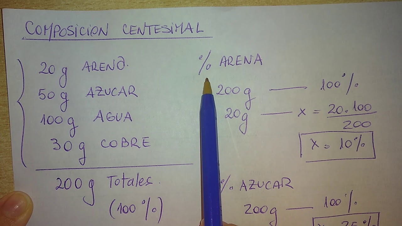 Composición Centesimal parte 1 - YouTube