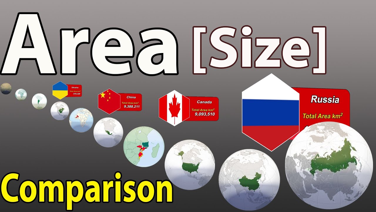 Area Size Comparison - by Country 2023 | Top 50 - YouTube
