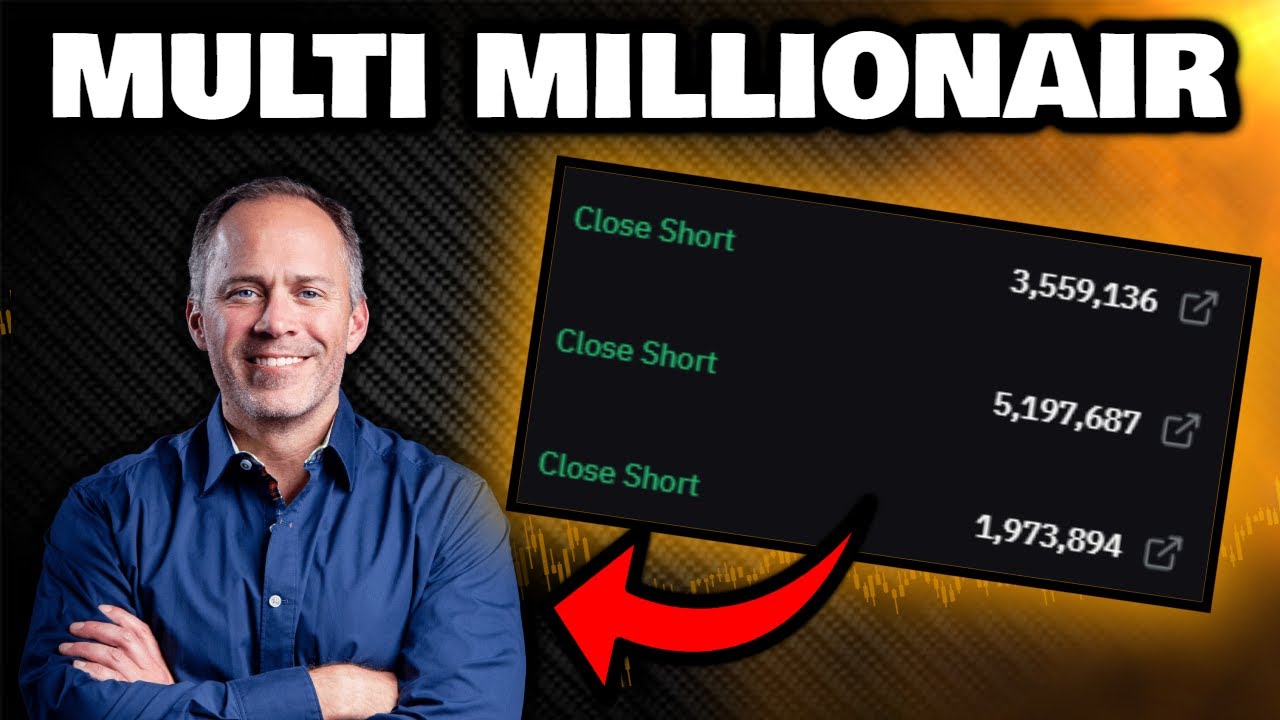 The Tradingview Indicator That Made Millions: Complete Strategy - YouTube