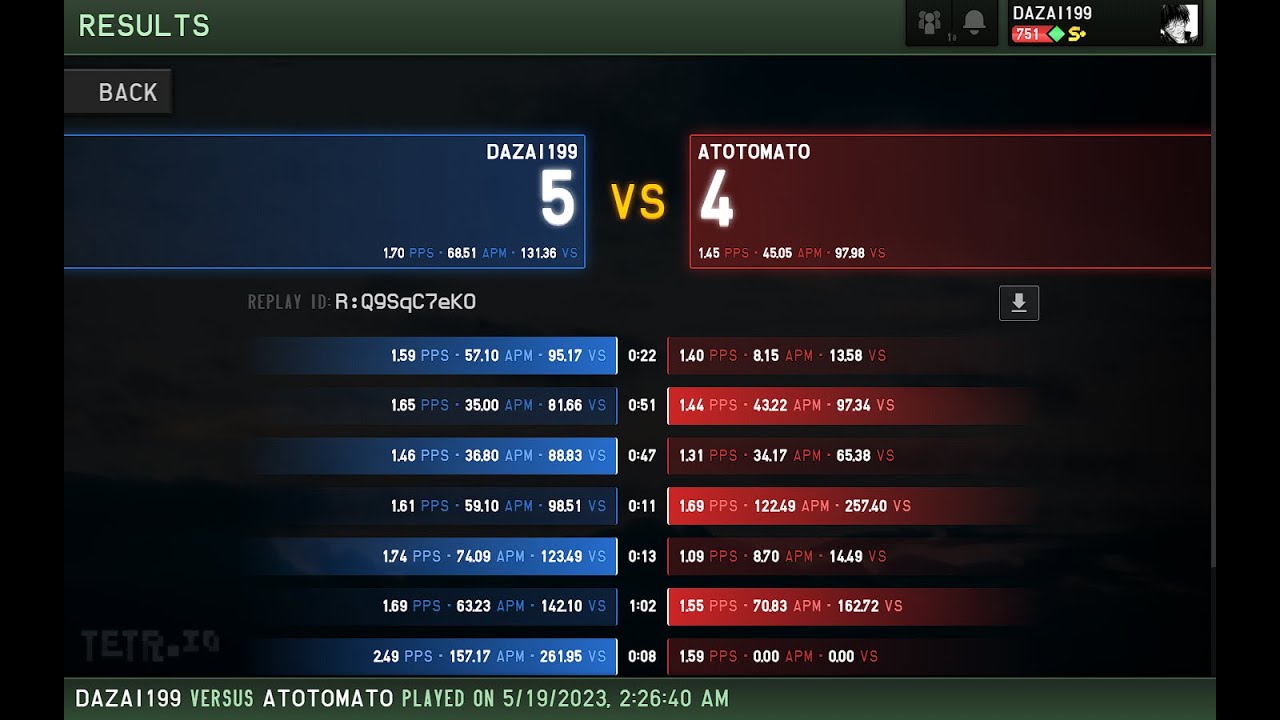 Probably my best round - YouTube