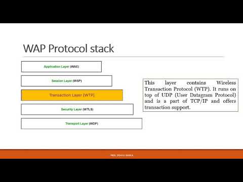 WAP Protocol Stack - YouTube