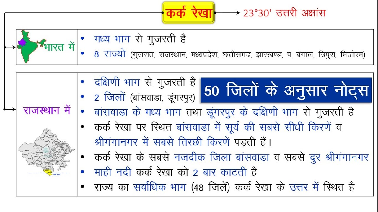 राजस्थान में कर्क रेखा के नोट्स | Kark Rekha in Rajasthan Gk Se Job Tak ...