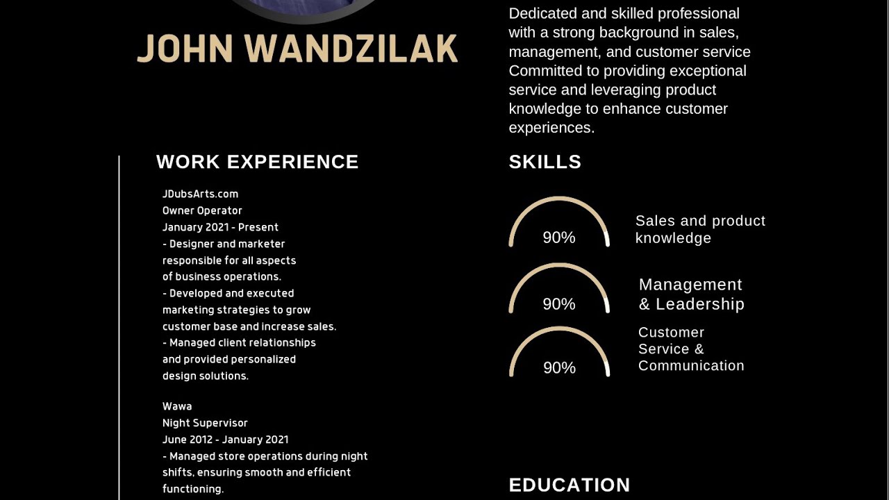 234. Dusting off my resume… - YouTube
