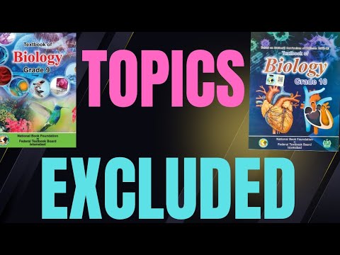 9th and 10th Biology Formative Topics Fbise| Excluded Topics Biology ...