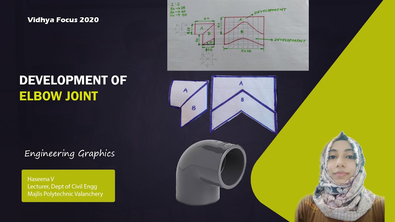 DEVELOPMENT OF ELBOW JOINT, PART 43 - YouTube