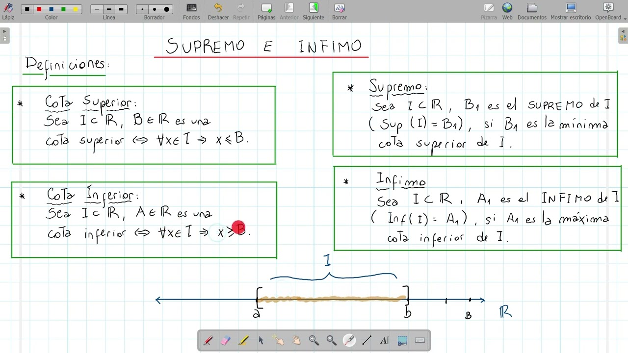 Supremo e Ínfimo en los Reales - YouTube