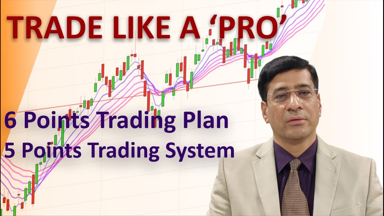Trade like PRO with Trading System and Trading Plan - YouTube