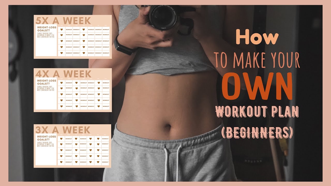 How To Make Your OWN Workout Plan routine For BEGINNERS PHILIPPINES NY Fitness Buzz how-to-make-your-own-workout-plan-routine-for-beginners-philippines-ny-fitness-buzz