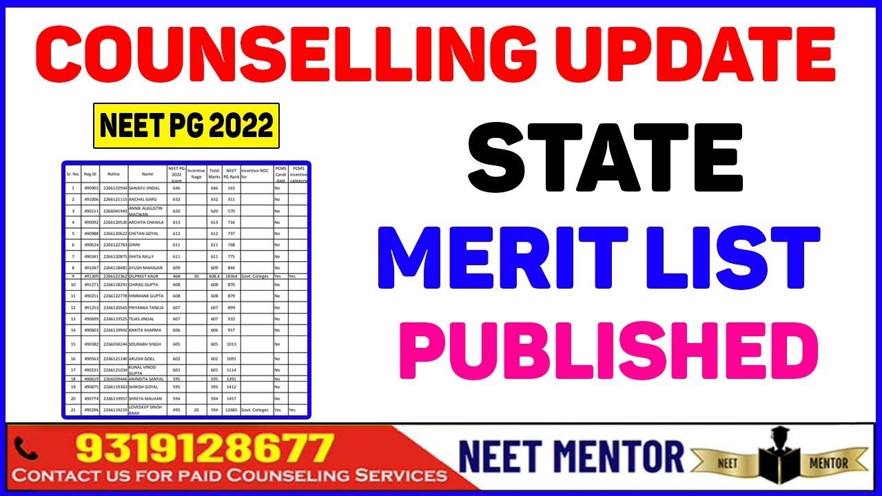NEET PG 2022 🔥 Counselling Update 🔥 State Merit List Published 🔥 NEET ...
