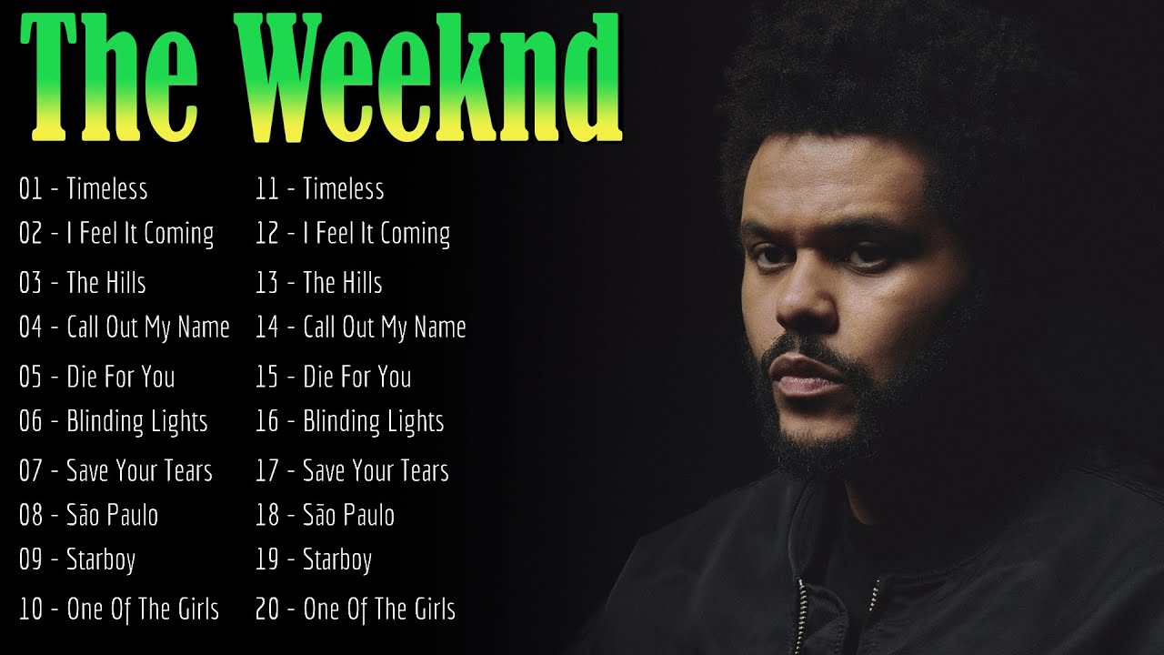 🔥 The Weeknd – Music That Brings Emotion, Style, and Modern Energy to ...