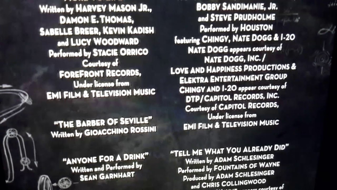 20th Century Fox Closing 2005 Robots - YouTube