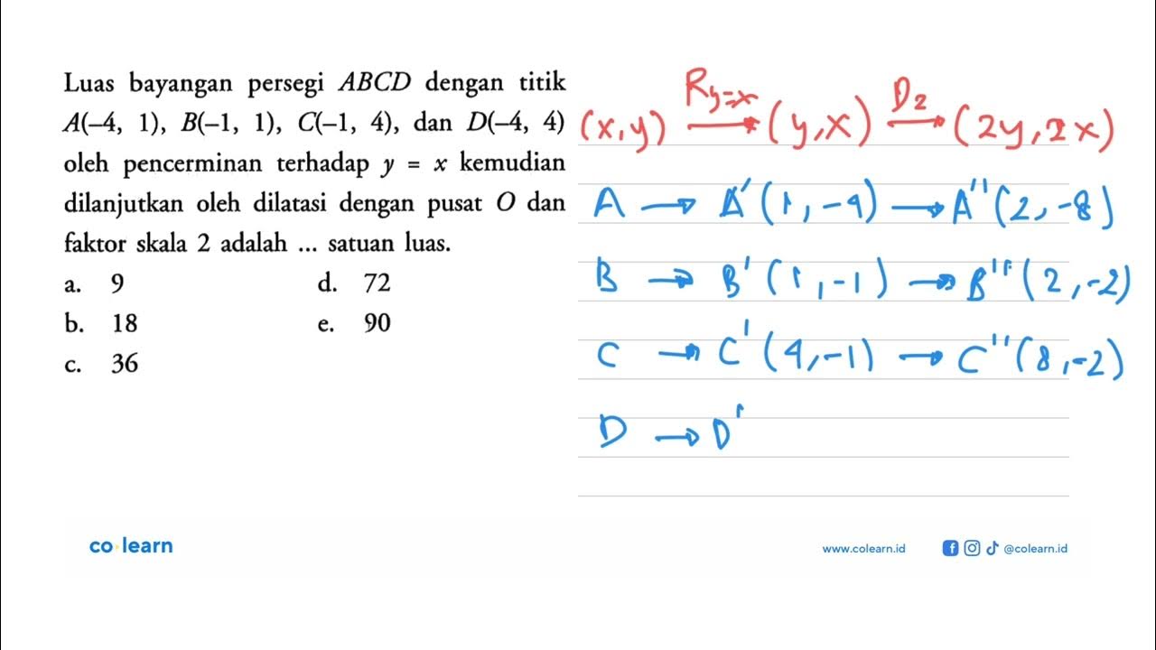 Luas bayangan persegi ABCD dengan titik A(-4, 1), B(-1, 1), C(-1, 4), dan D(-4, 4) oleh ...