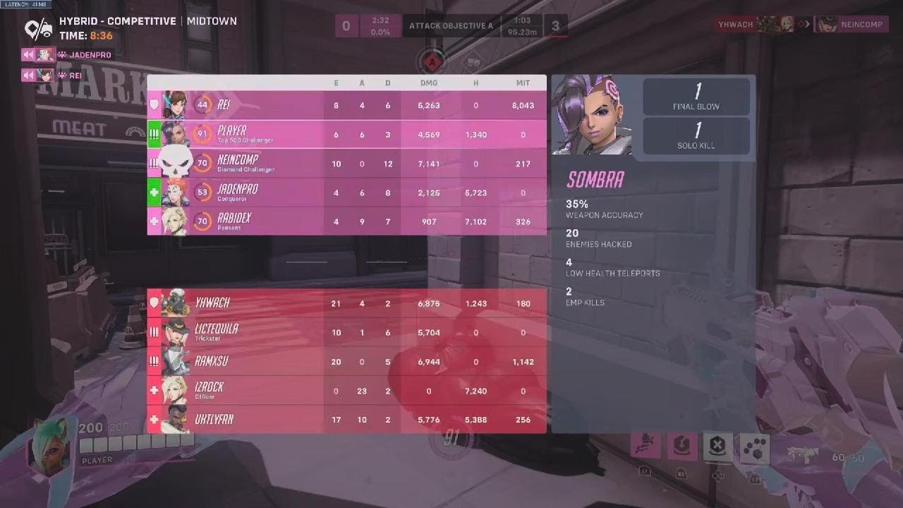 Overwatch 2 Toxic Console Lobby - YouTube