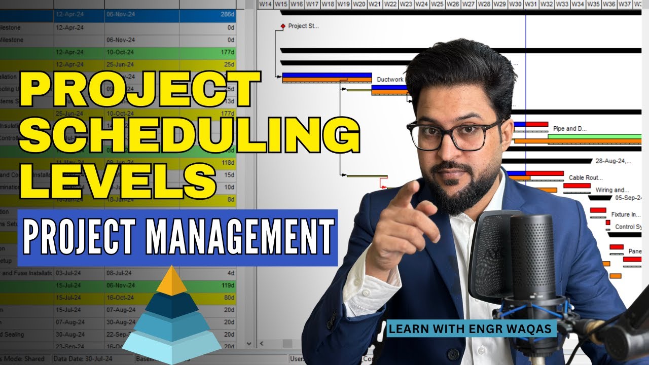 4 Project Schedule Levels You Must Know to Master Project Management ...