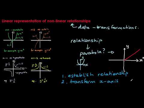 VCE Further Maths - Module 4 Graphs & Relations - 10 - Lesson ...