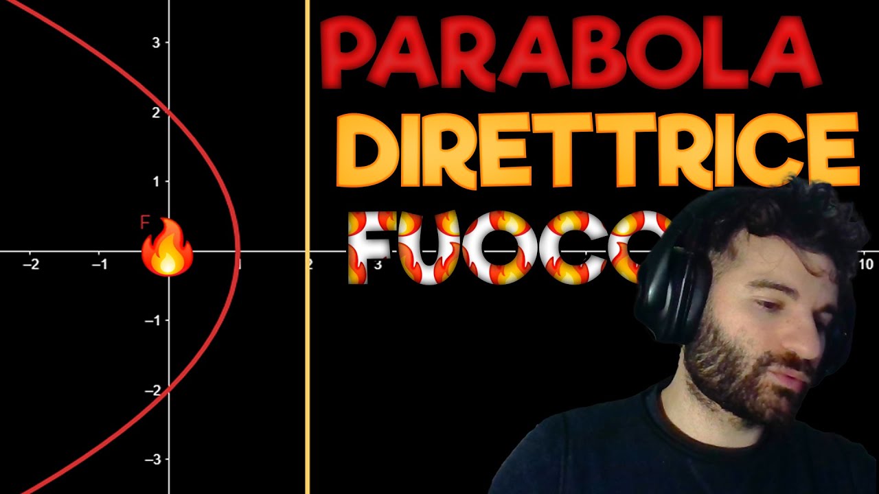 EQUAZIONE della PARABOLA con FUOCO e DIRETTRICE - Ripetizioni di ...