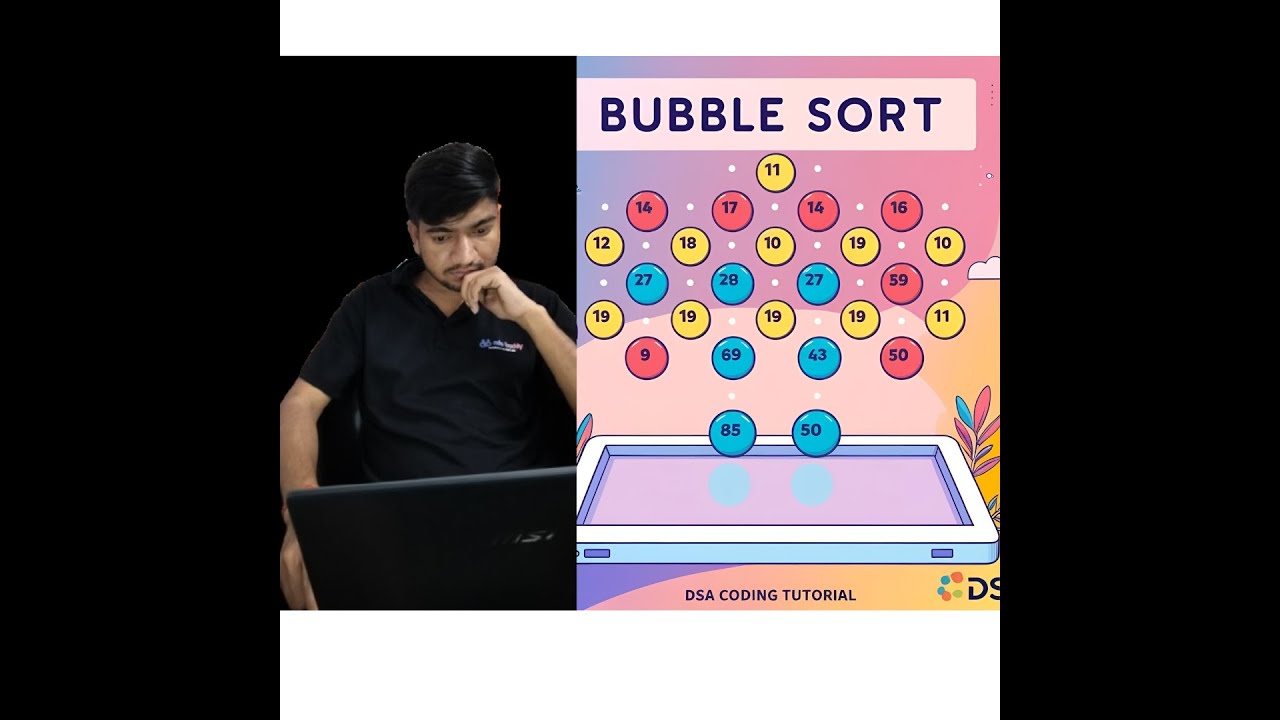 Bubble Sort Dsa Pseudocode Cse Daa Time Complexity Youtube 9398