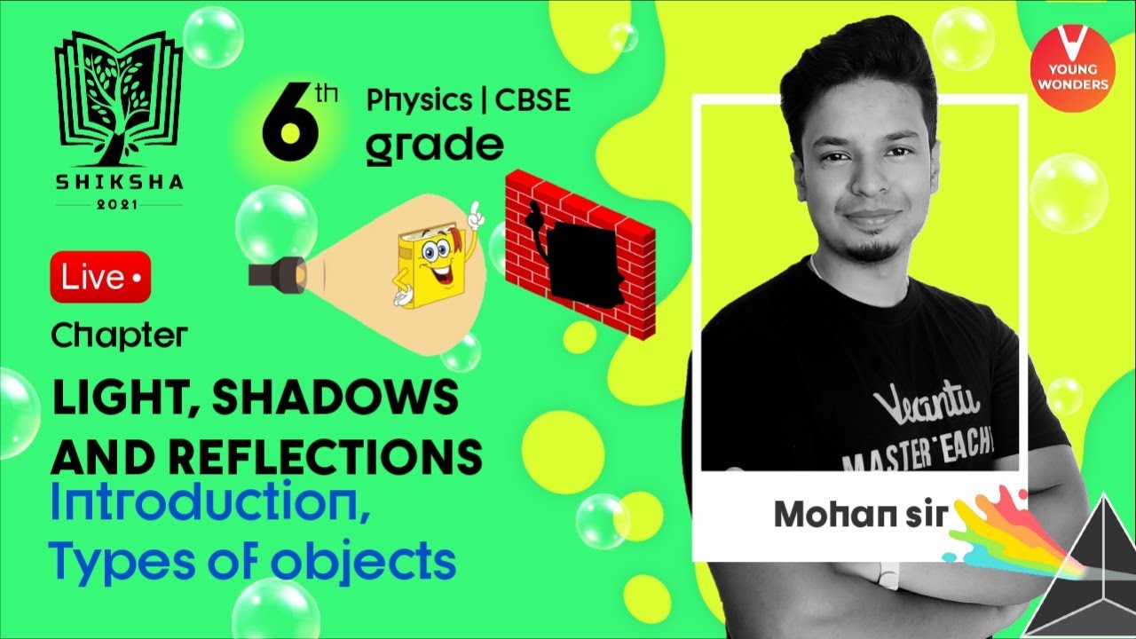 Light, Shadows And Reflections - Introduction, Types Of Objects | Class ...