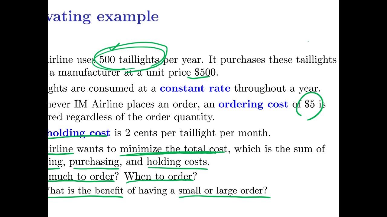 [OR1-Modeling] Lecture 4: Nonlinear Programming #2 The EOQ problem - YouTube