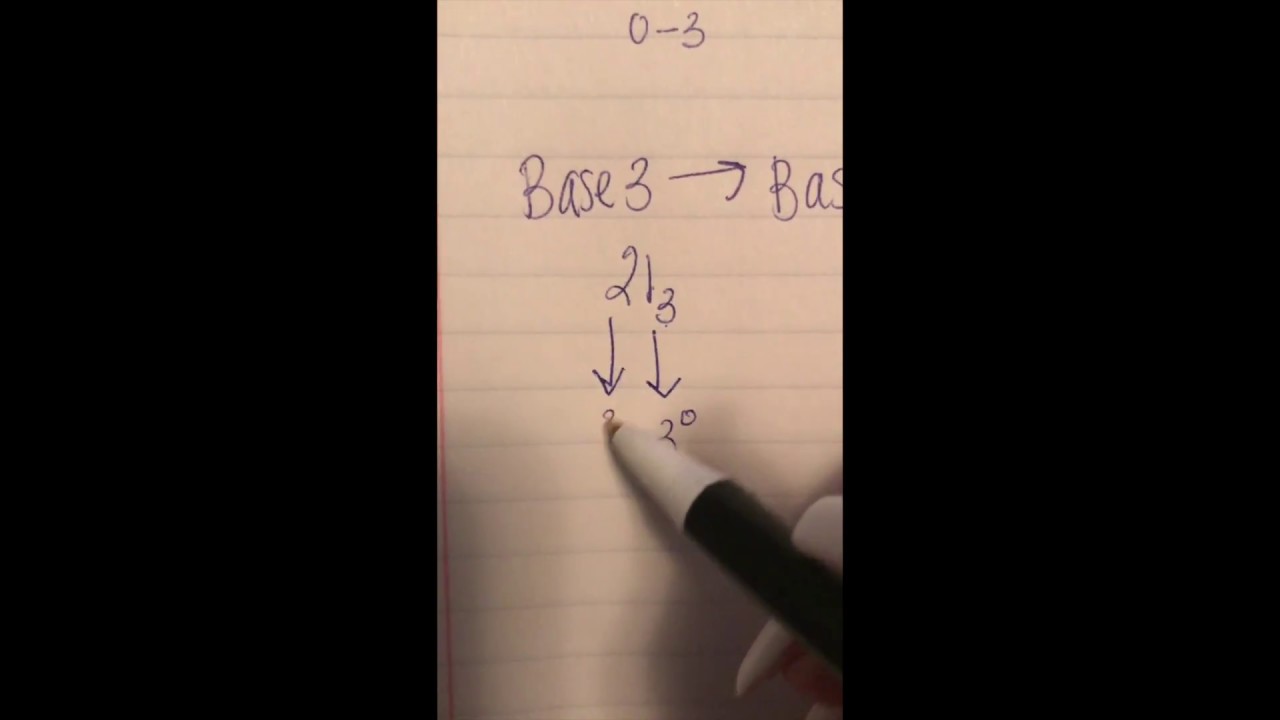 How To Convert From Base 3 To Base 10 YouTube