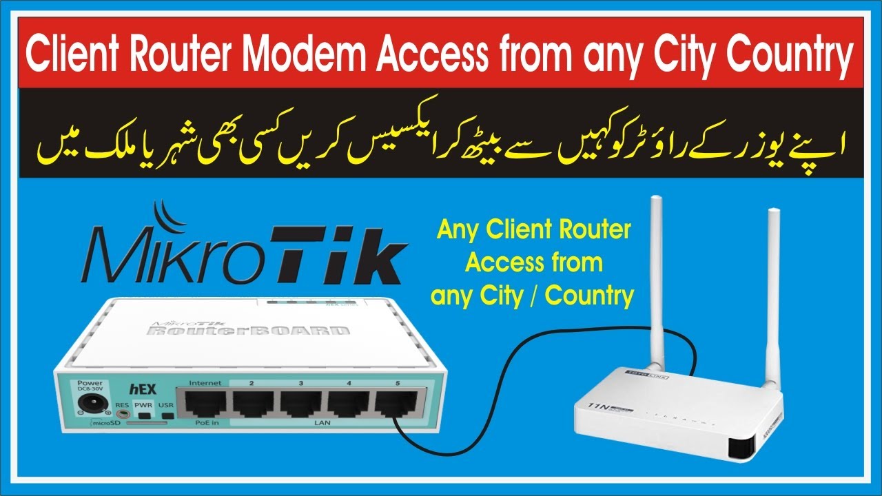 Client Router Modem Access from any City Country | Port forwarding in mikrotik - YouTube
