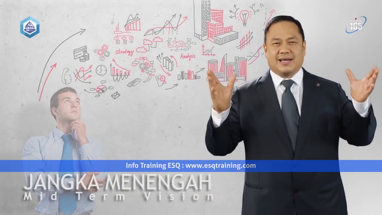 ESQ Expert In Character Building Eps 25 Vision - YouTube