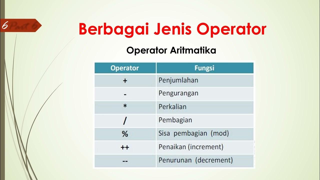 VARIABEL OPERATOR - YouTube