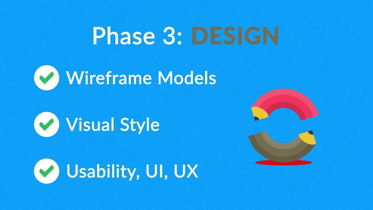 Responsive Websites That Convert -Website Explainer - Convex Studio ...