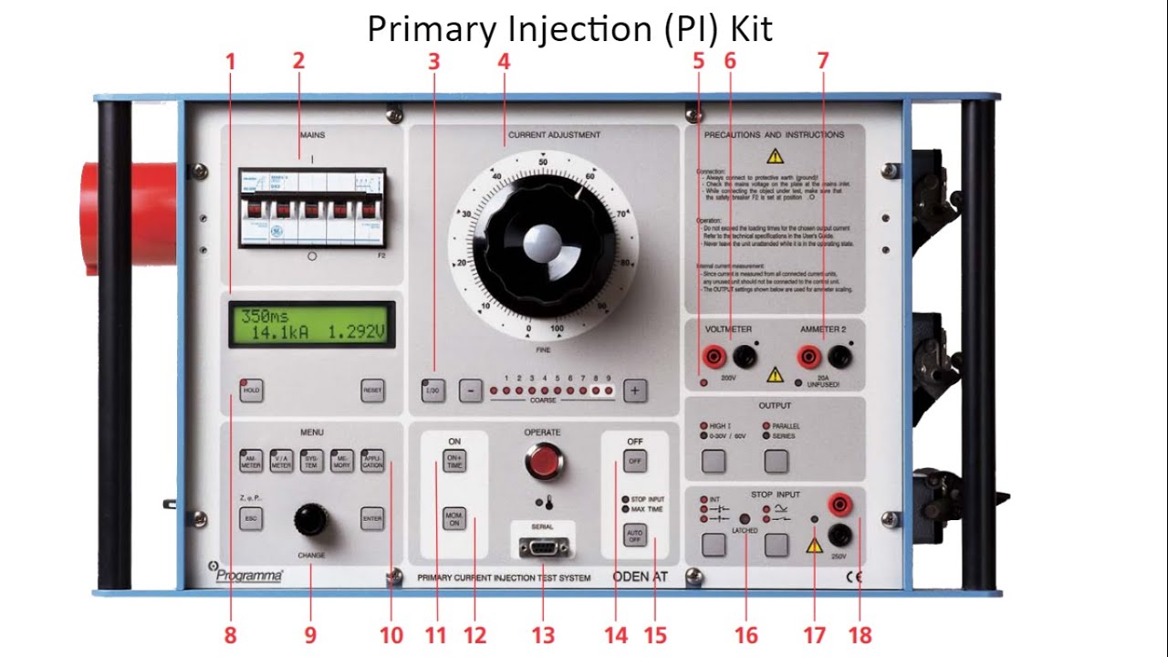 Primary Current Injection Pi Testing Testing Method Primary Current Injection Pi Kit