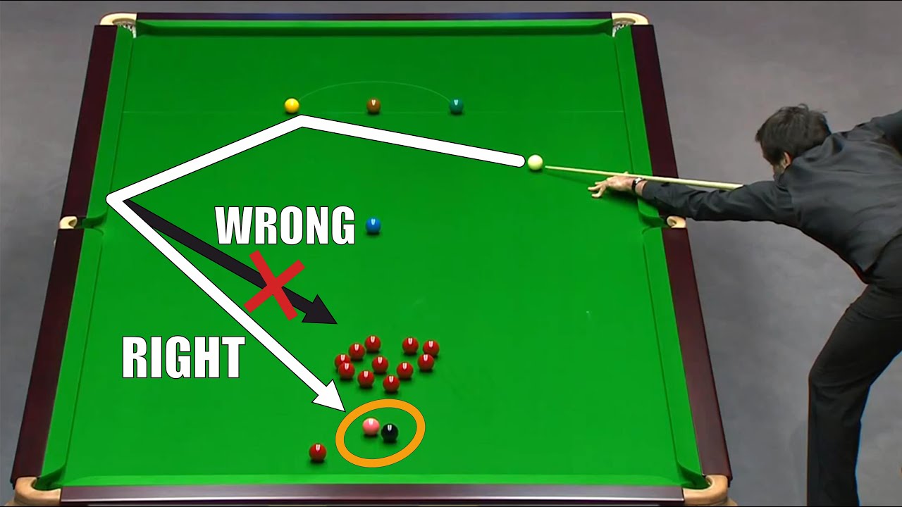 The Most Clever Shots in Snooker (4) | Inventive Moves - YouTube