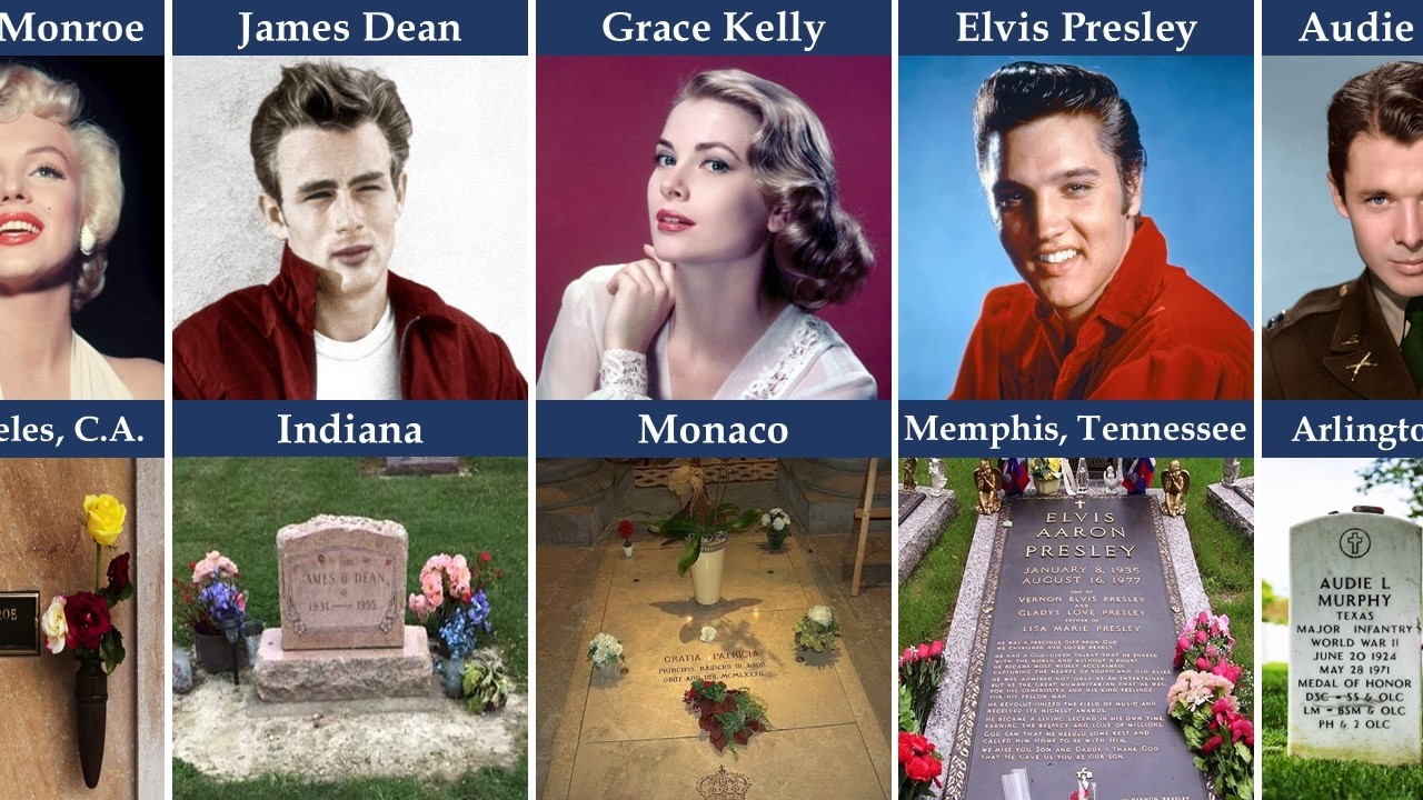 100+ Legendary Actors’ Graves – Where Are They Buried? - YouTube
