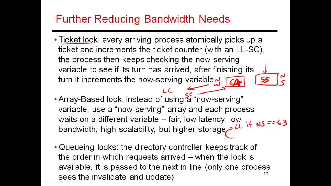 CS6810 -- Lecture 67. Lectures on Multiprocessors. - YouTube