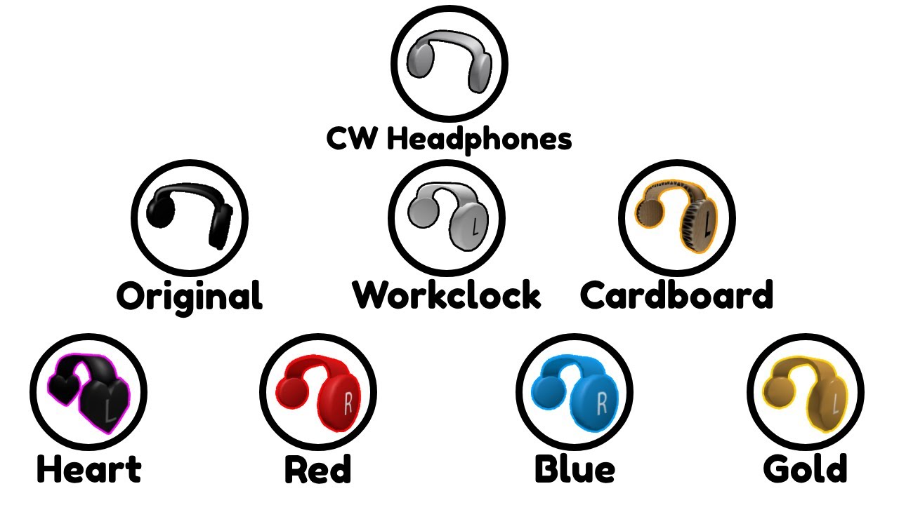 Every Roblox Clockwork Headphone Explained in 5 Minutes - YouTube