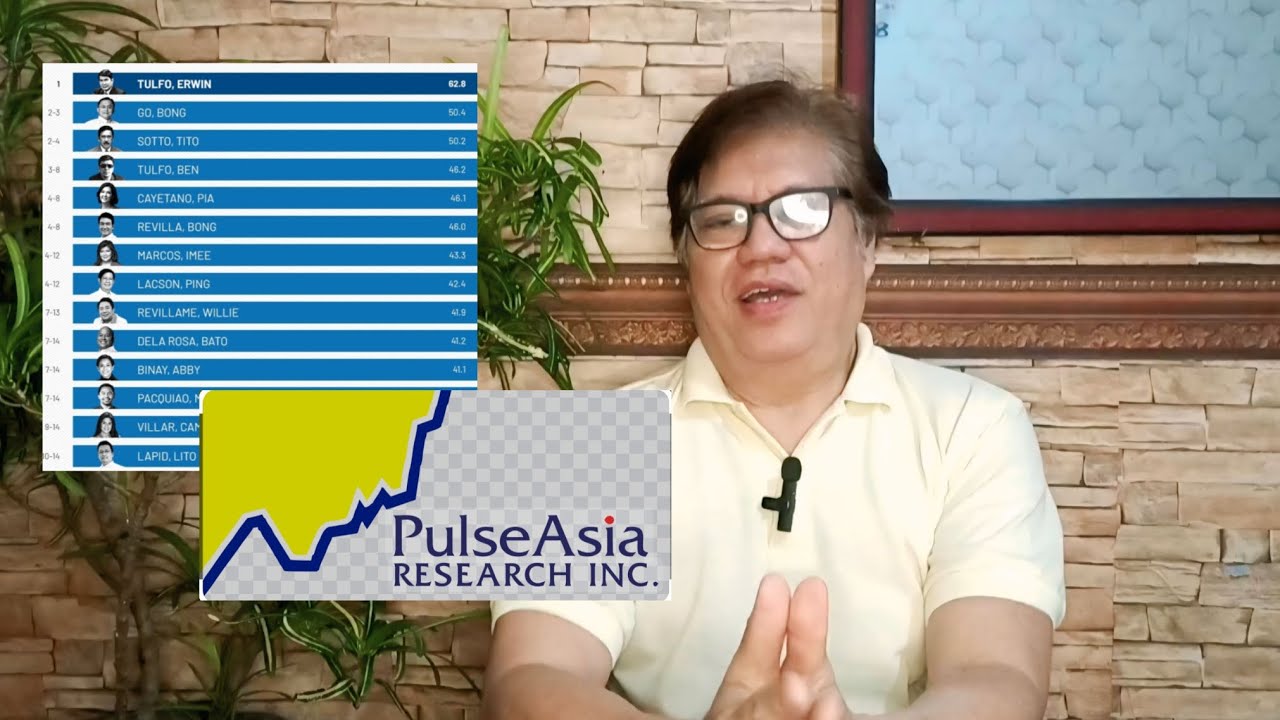 LATEST PULSE ASIA SENATORIAL PREFERENCE SURVEY TOP 12! - YouTube