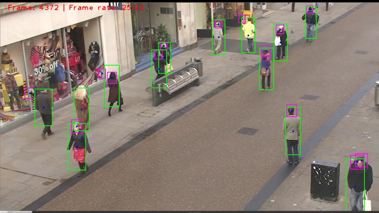 Pedestrian Detection Output3 final - YouTube