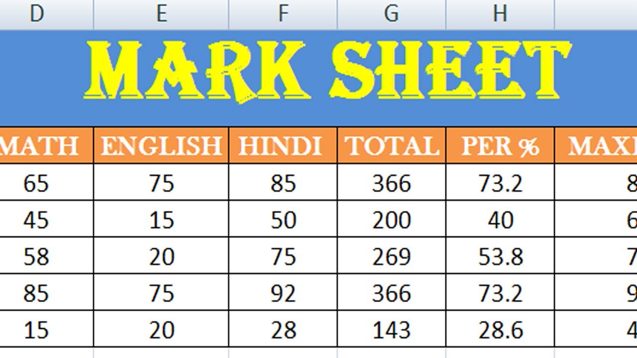 Create Mark Sheet In Ms Excel 2007 2010 2016 Very Easy In Urdu Create Mark Sheet In Ms Excel 2007 2010 2016 Very Easy In Urdu