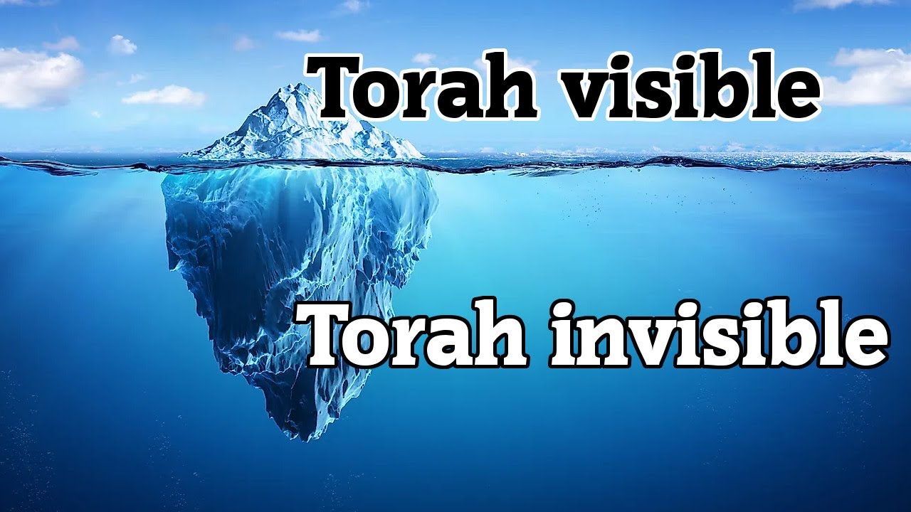 Parashat Tetzavé : l'influence du matériel sur le spirituel - YouTube