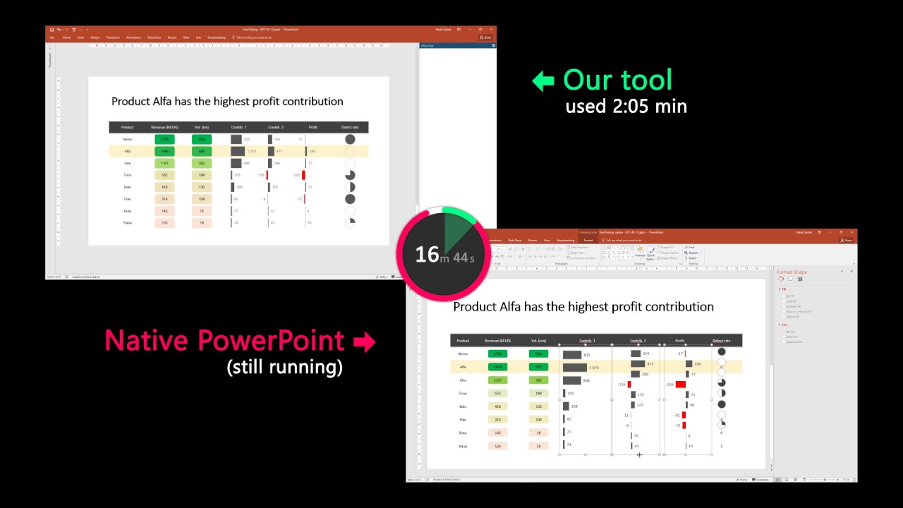 Introducing our new presentation tool - YouTube