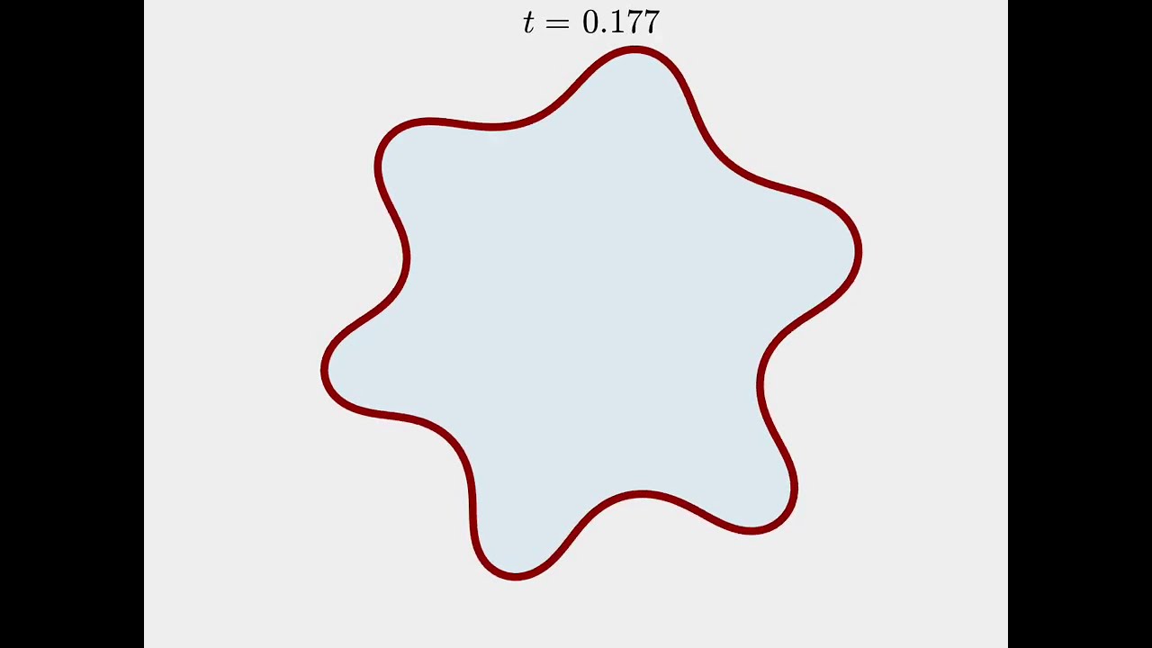 Dynamic buckling of an elastic ring under uniform pressure - YouTube