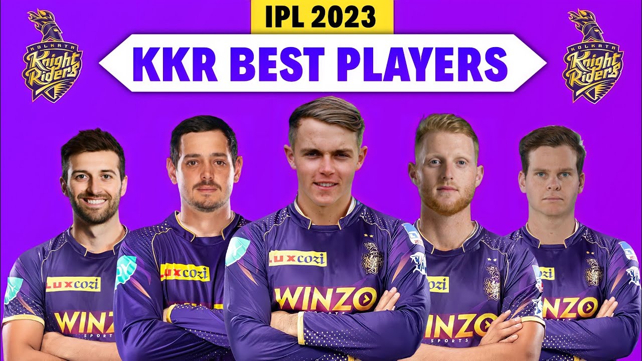 KKR Best Target Players for IPL 2023 | KKR Squad 2023 | KKR Target ...