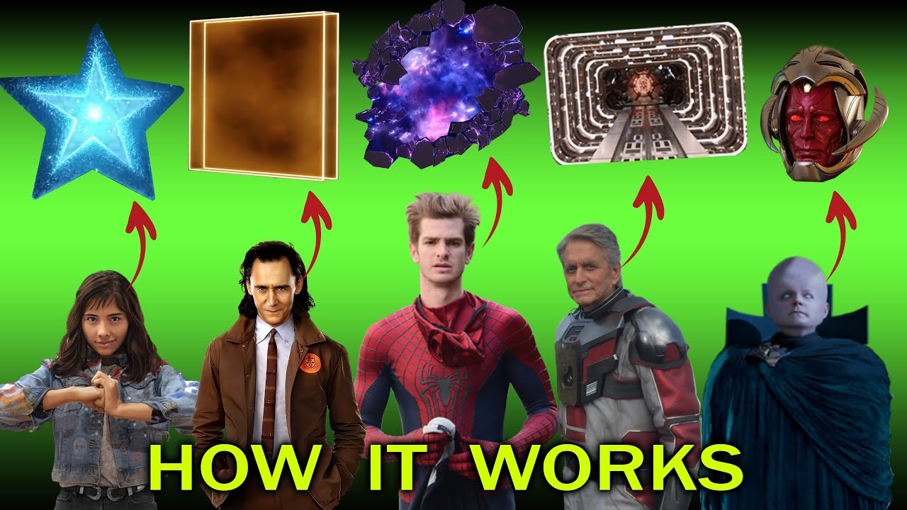 7 Ways to Travel Across the Multiverse (in the MCU) - YouTube