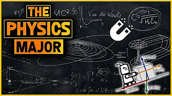 Physics - YouTube