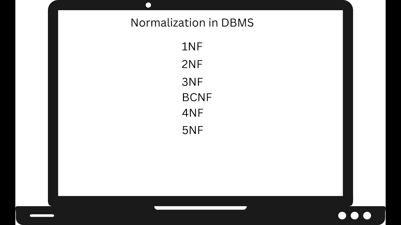 NORMALIZATION , Types of NORMALIZATION (1NF, 2NF, 3NF, 4NF, BCNF, 5NF ...