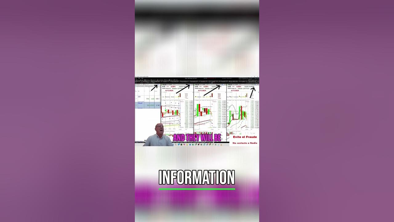 Unlocking the Secrets of Algorithms: How They Work - YouTube