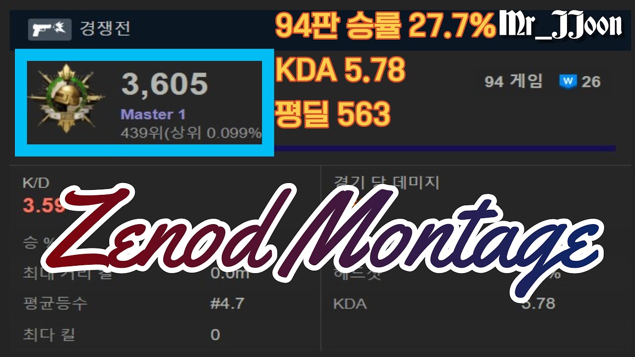 'Team Z' 백업포지션, 『제노드 Zenod』ㅣ배그 매드무비ㅣPUBG Player Montage 050 - YouTube