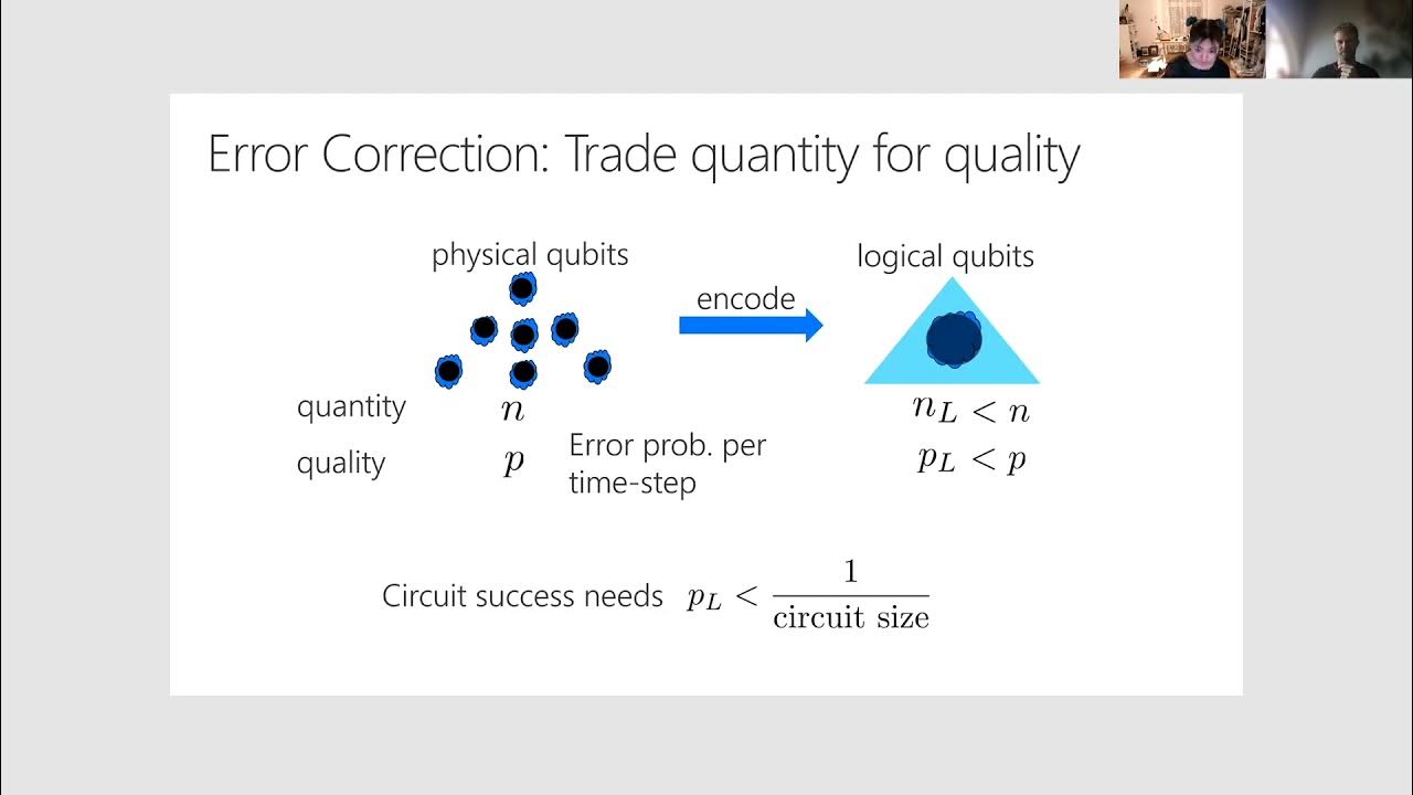 HackadayU: Quantum Computing - Guest Lecture Class 12.5 - YouTube