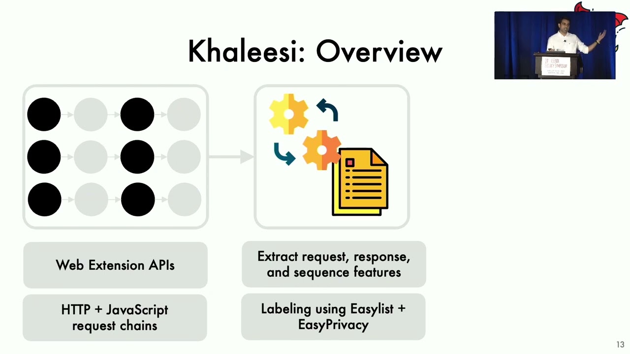 USENIX Security '22 - Khaleesi: Breaker of Advertising and Tracking Request Chains - YouTube