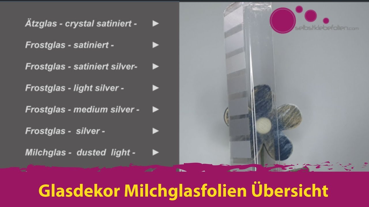Glasdekor Milchglasfolien Übersicht sortiert nach Blickdichte ...